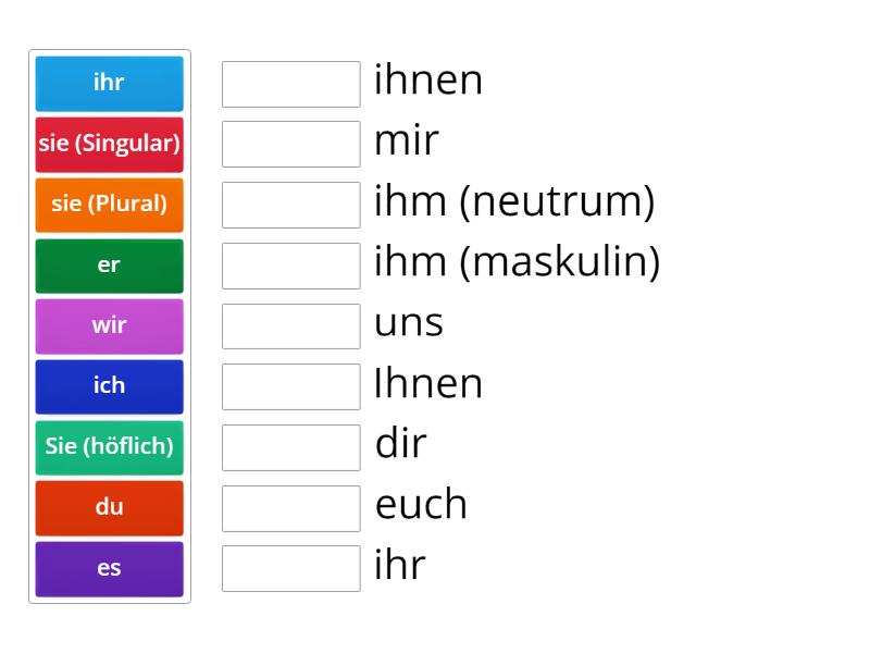 Personalpronomen in Dativ - Match up