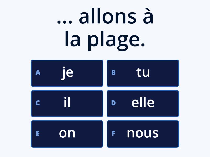 CONJUGAISON : le verbe aller au présent - je choisis le pronom qui ...