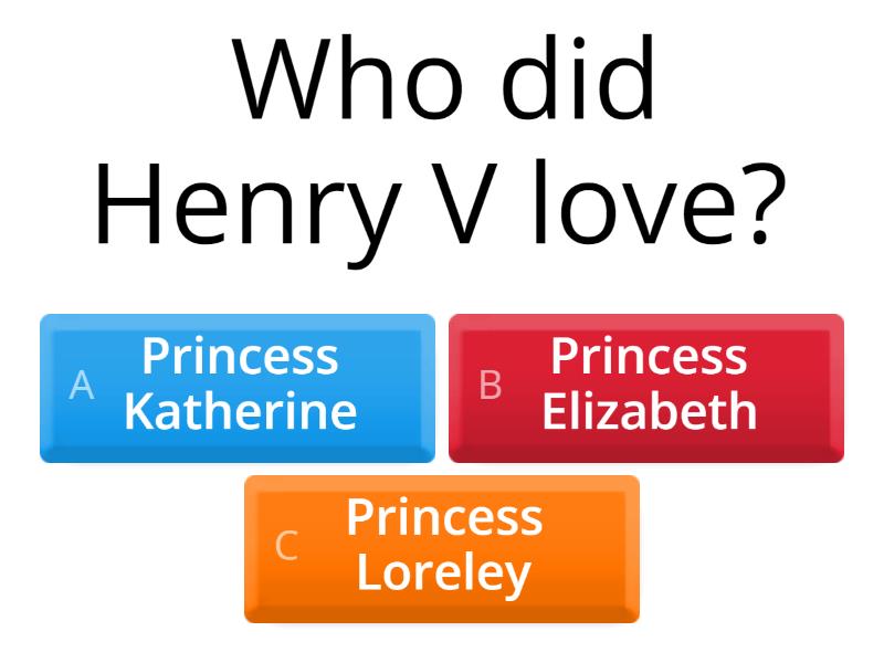Henry V - Quiz
