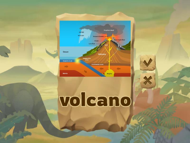 Volcanoes - Flash cards