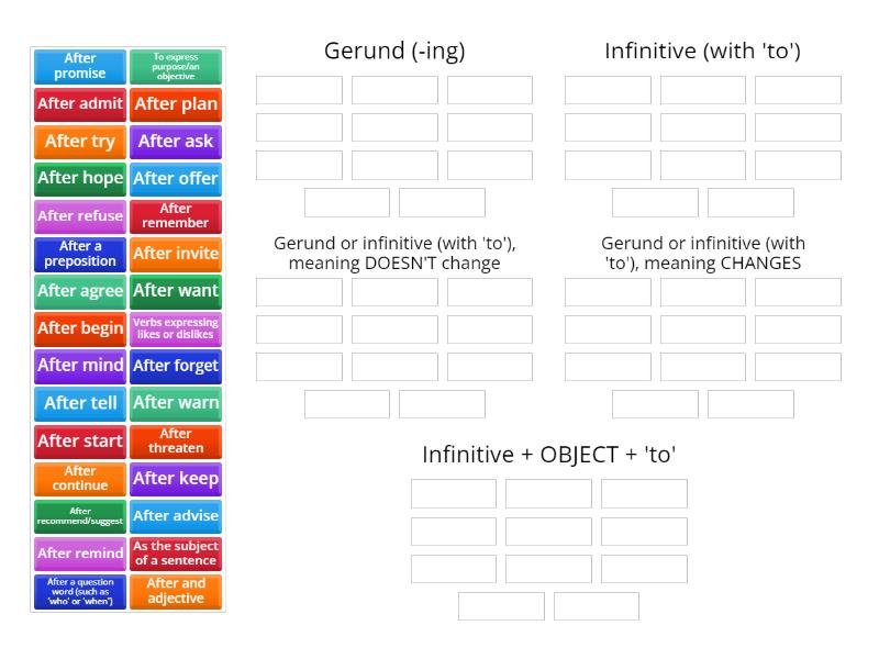 Gerunds v. Infinitives B1+ - Group sort