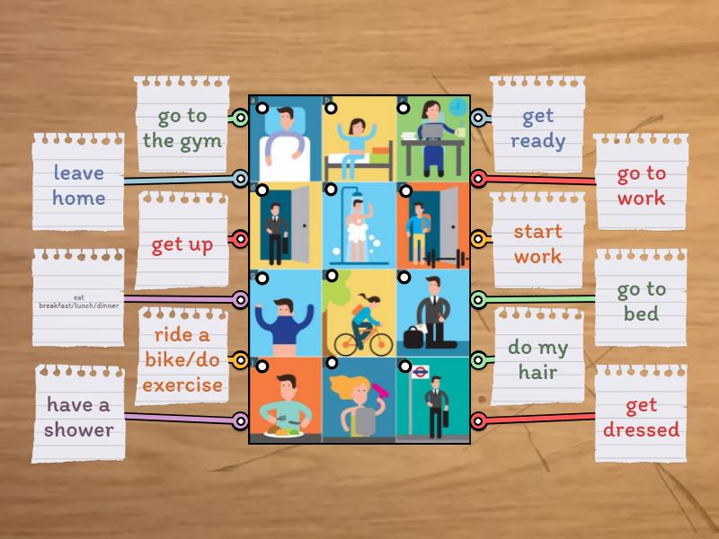 RoadMap A2, Unit 3B, daily routines - Labelled diagram