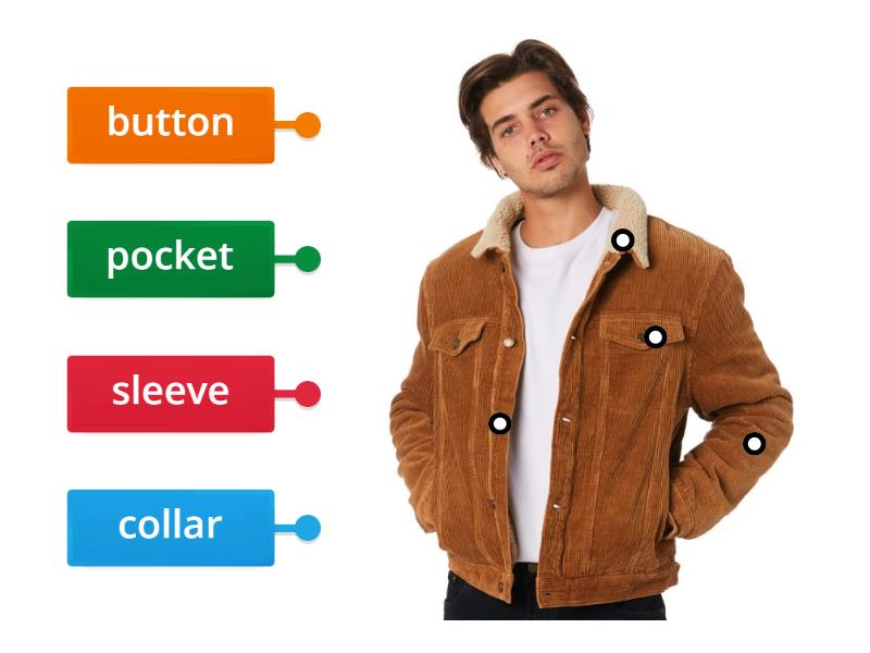 Let's shop - Labelled diagram