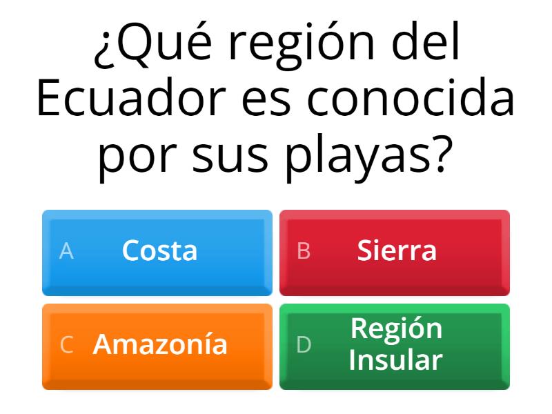 Provincias y capitales del Ecuador - Quiz