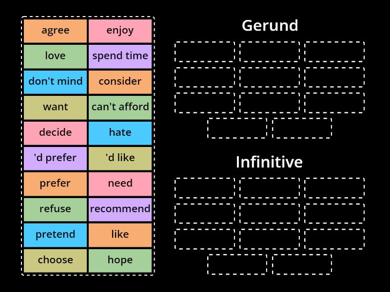 Gerund - Group sort