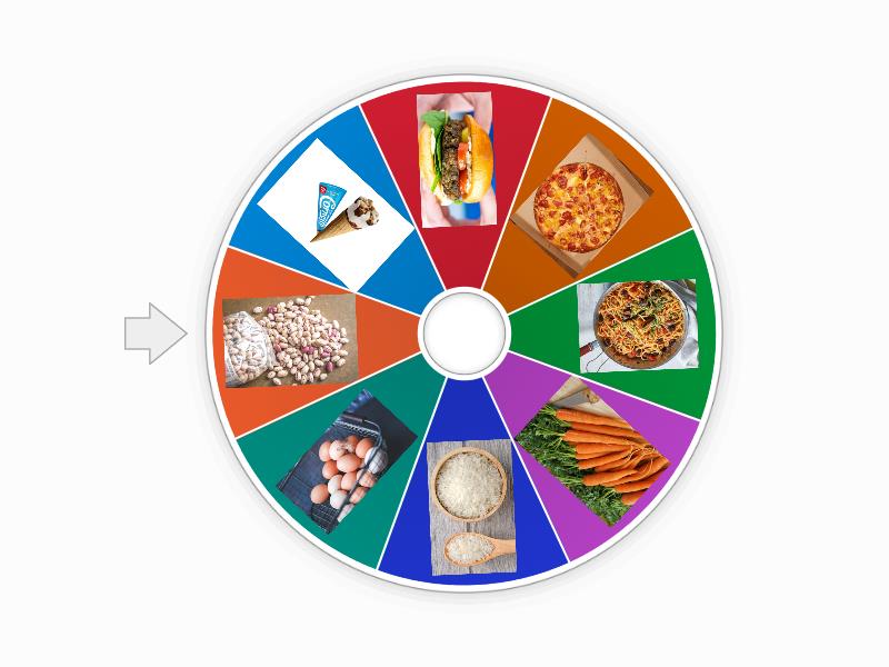 Food - Spin the wheel