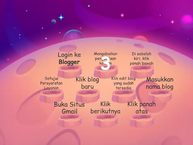 Apa saja yang menjadi langkah untuk pembuatan Blog dengan Blogger ...