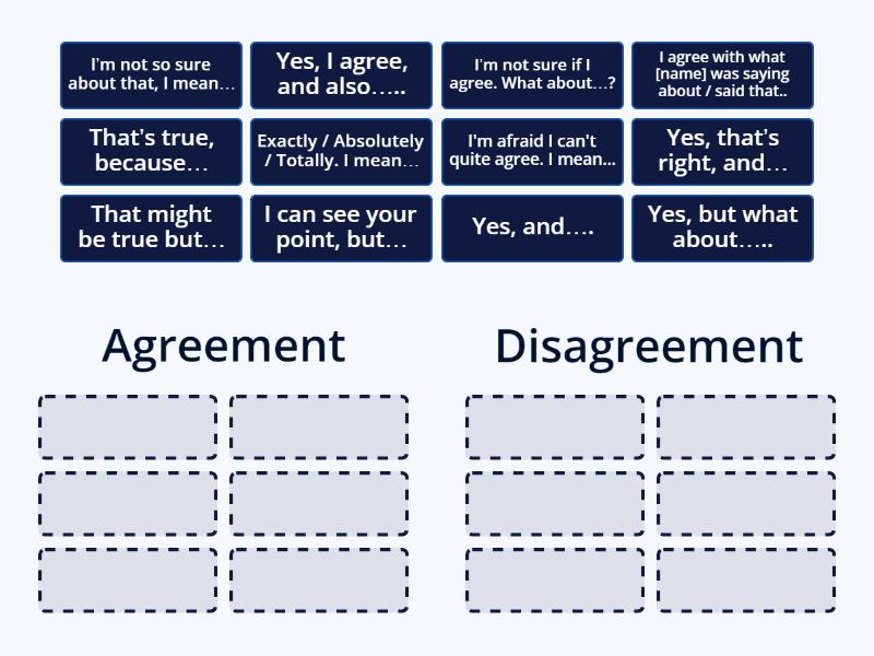 phrases for agreeing and disagreeing - Group sort