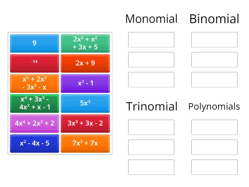 Classifying Polynomial by term - Group sort