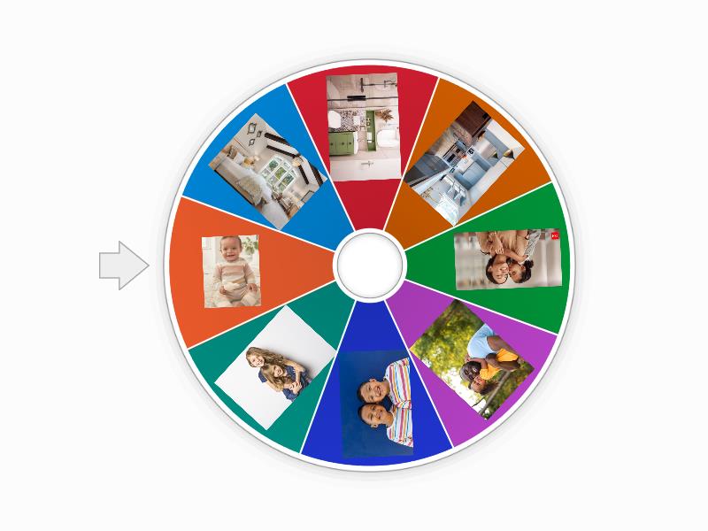 ruleta familia y casa - Spin the wheel