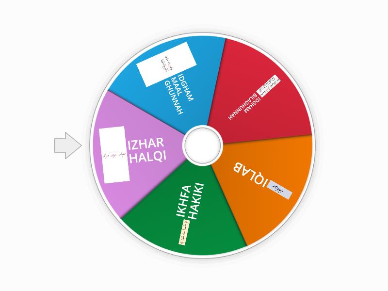 RODA TAJWID PINTAR - Spin the wheel