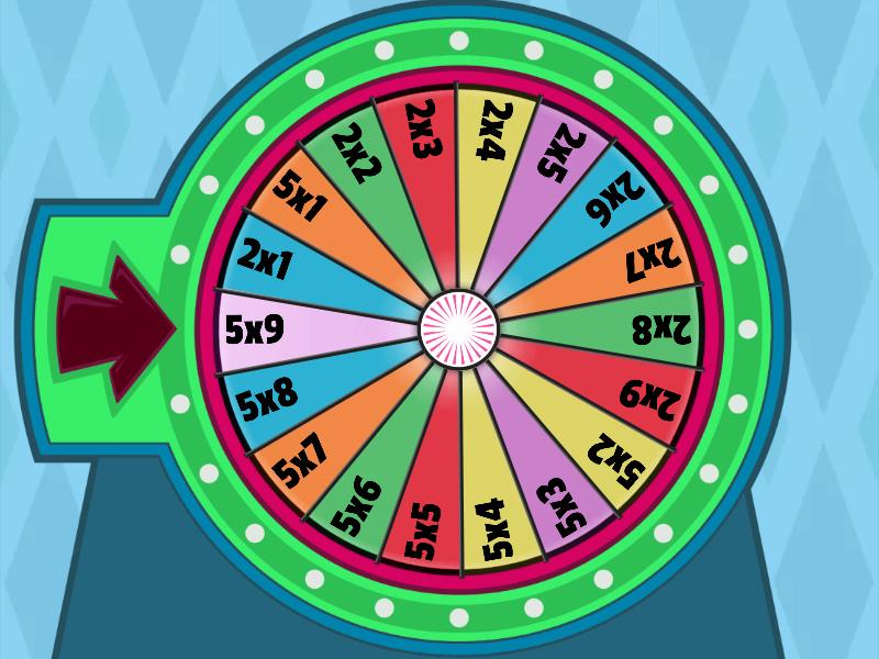 tabla del 2 5 - Spin the wheel