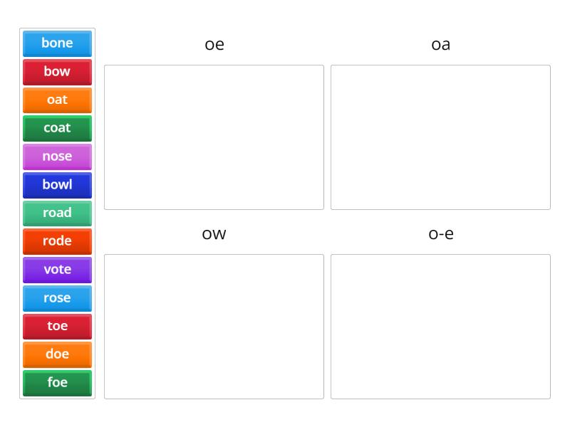 oe oa o-e ow word sort - Categorize