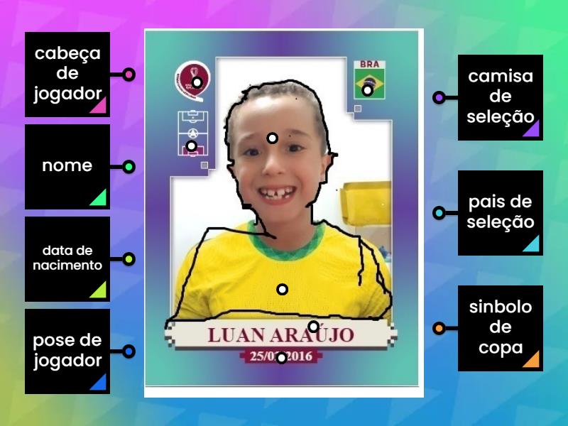 luan - Imagem com legenda