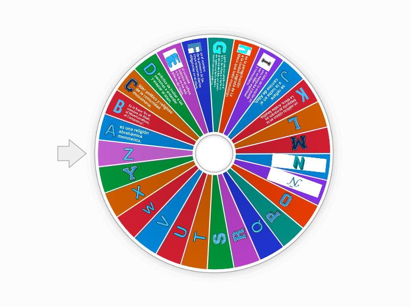 Islam - Spin the wheel