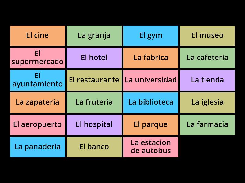 Vocabulario de la ciudad - Fichas giratorias