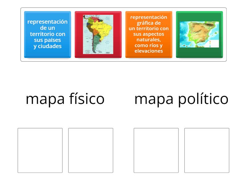 mapa físico y político - Group sort