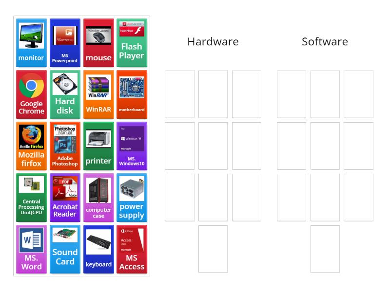Hardware and Software - Group sort
