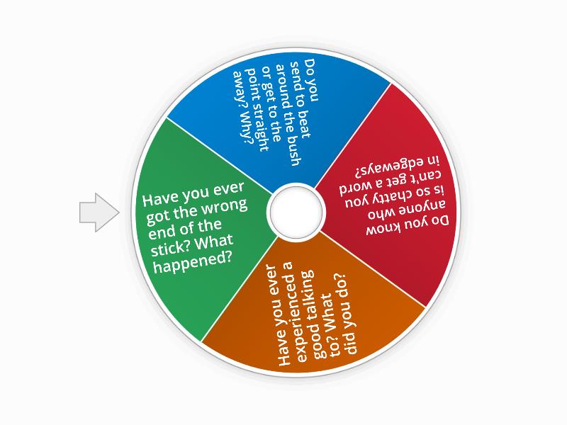 Language - Spin the wheel