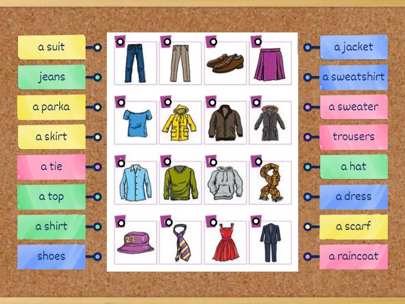 Clothes - Labelled diagram
