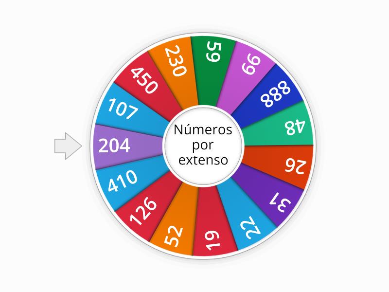 números - Random wheel