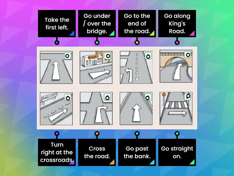 Giving directions in the city - Labelled diagram
