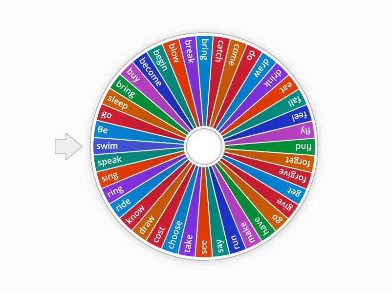 Spelling Bee - Verbs - Random wheel
