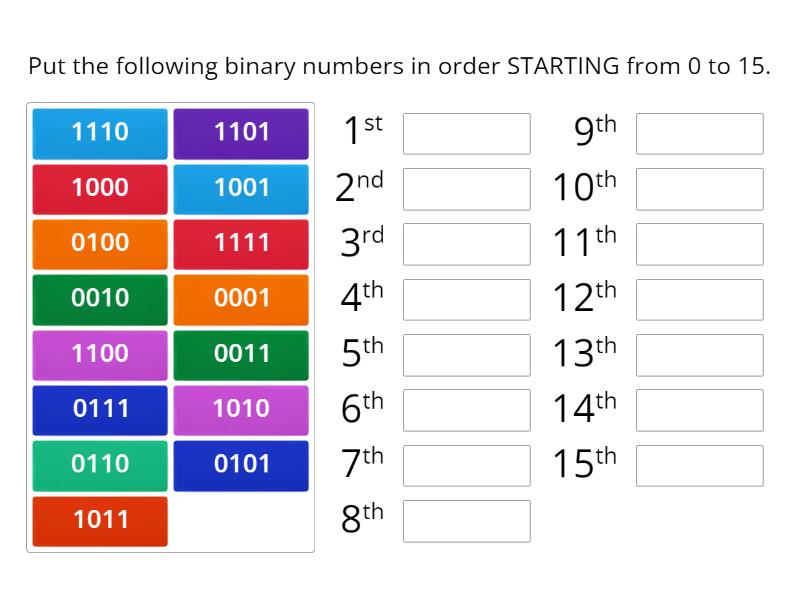 4 BIT BINARY NUMBERS - Rank order