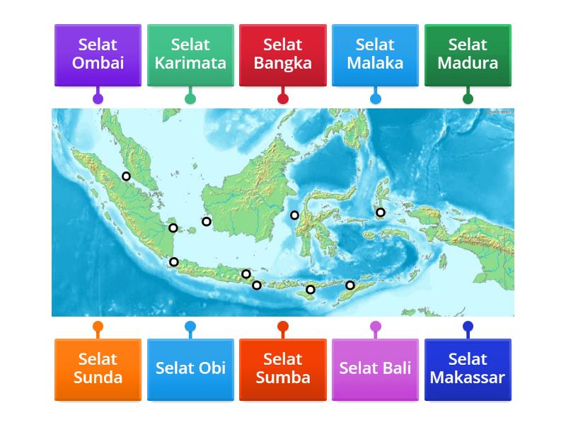 Selat yang ada di Indonesia - Labelled diagram
