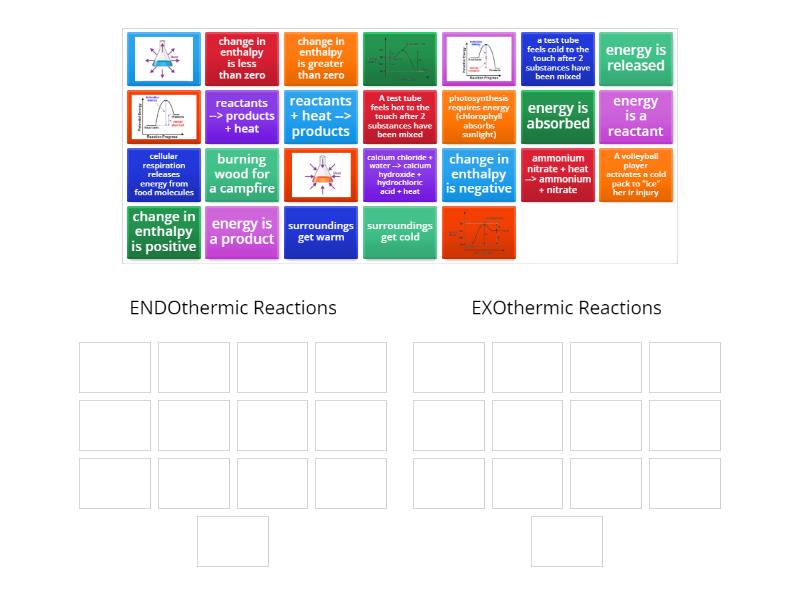 Endo vs Exo - Group sort
