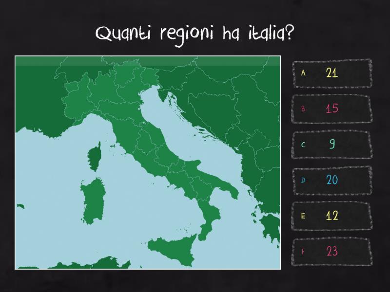 Italia - Quiz