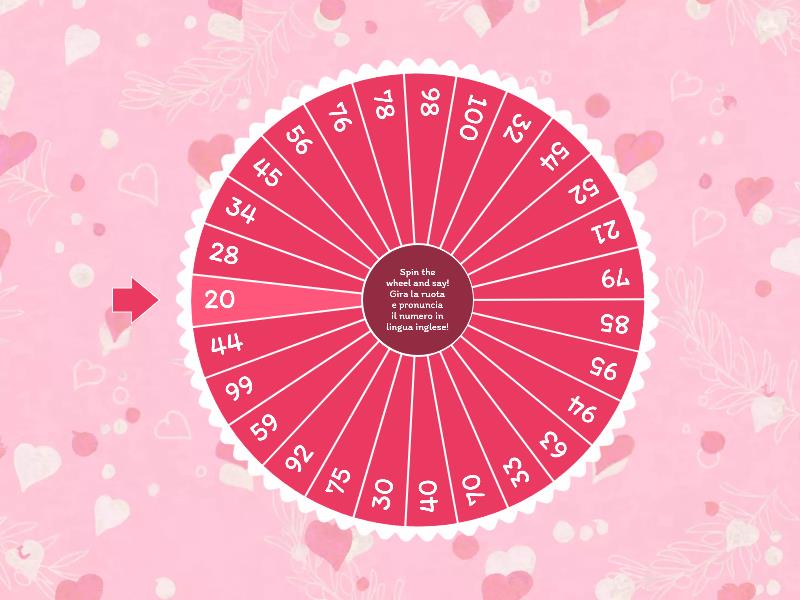 Numbers from 1 to 100 - Spin the wheel