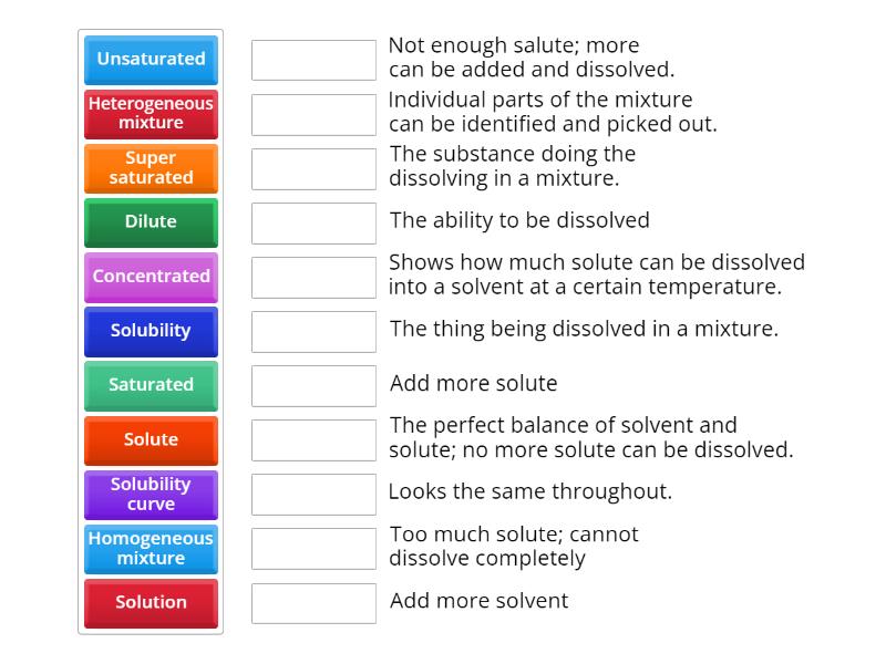 Solubility - Match up