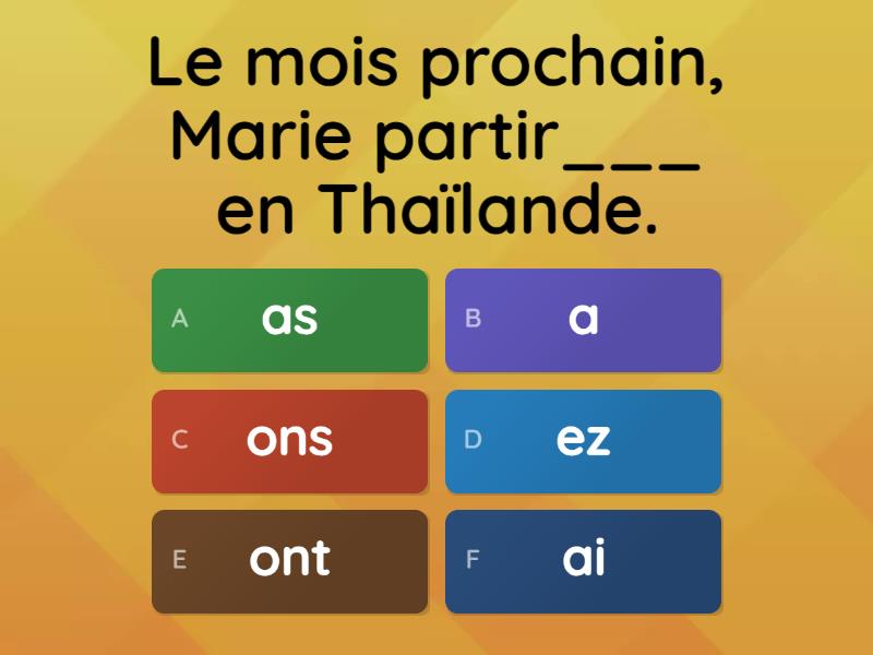 Le Futur Simple - Quiz