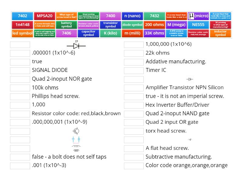 IC parts and descriptions - Match up