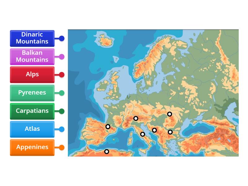 Mountain ranges - Labelled diagram