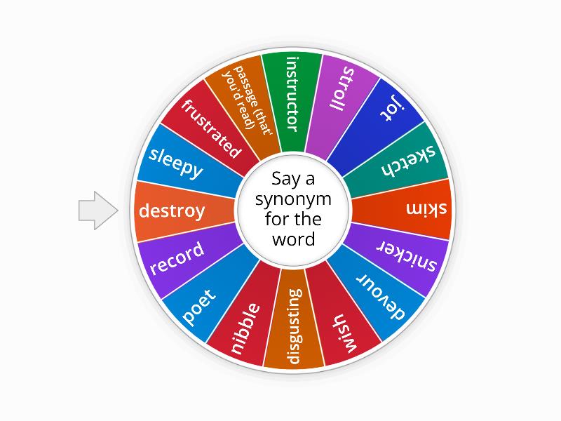 Synonyms - Spin the wheel