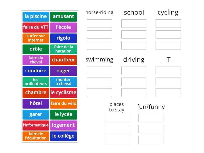AQA GCSE French synonyms - Group sort