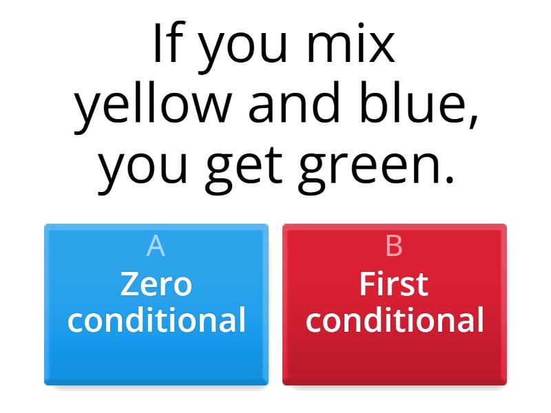 Zero and first conditional - Quiz