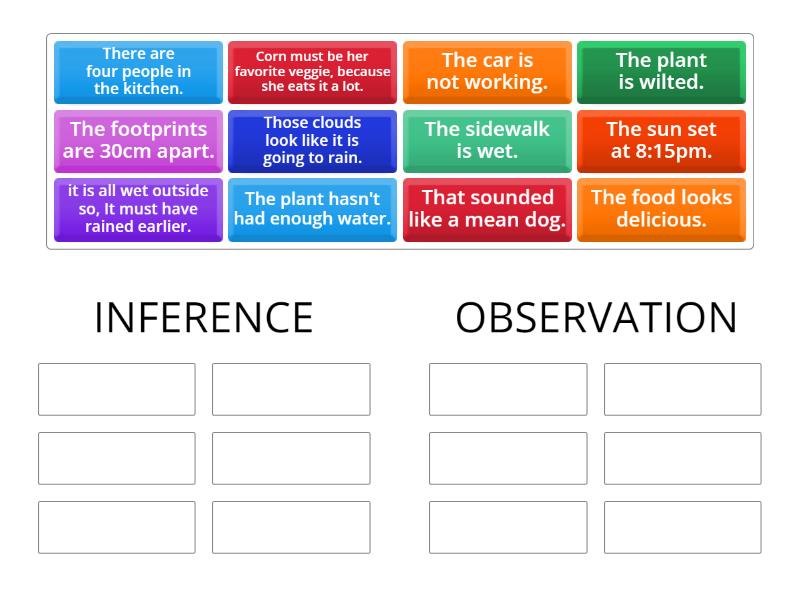Observation vs Inference - Group sort