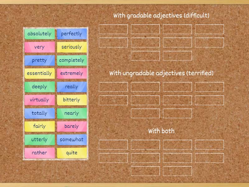 Roadmap C1 3C Modifying Adverbs - Group sort