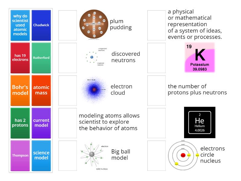 atomic models - Match up