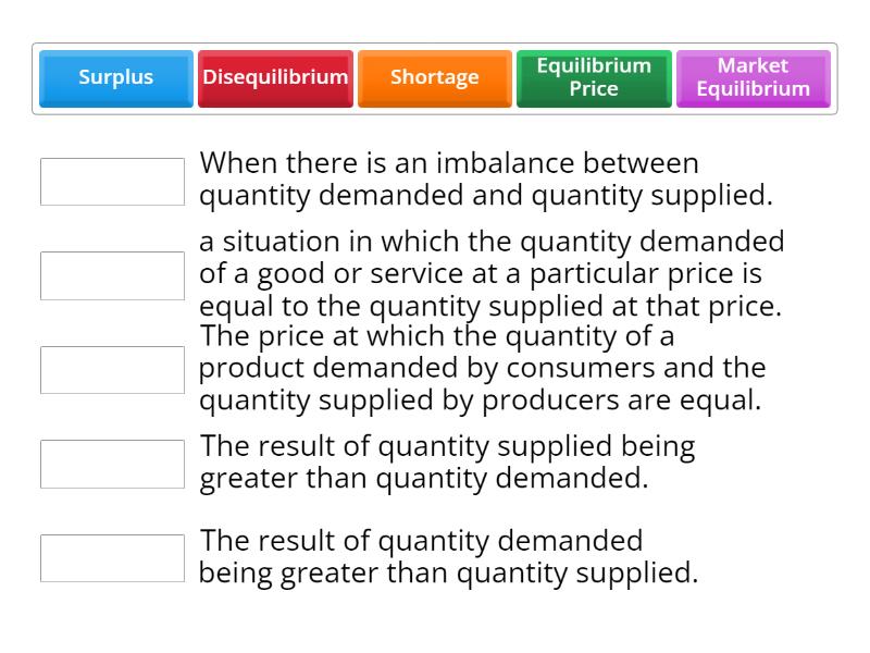 Ch 6 Equilibrium, Supply, Demand, and Prices - Match up