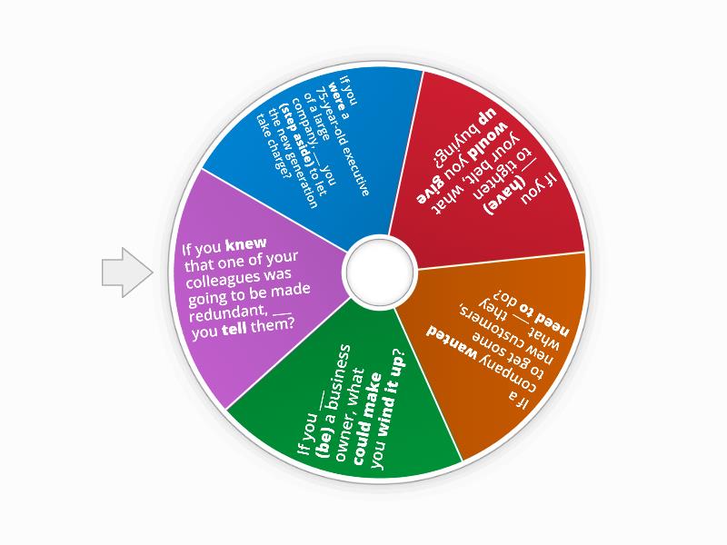 UI 5A 2ND CONDITIONALS QUESTIONS - Spin the wheel
