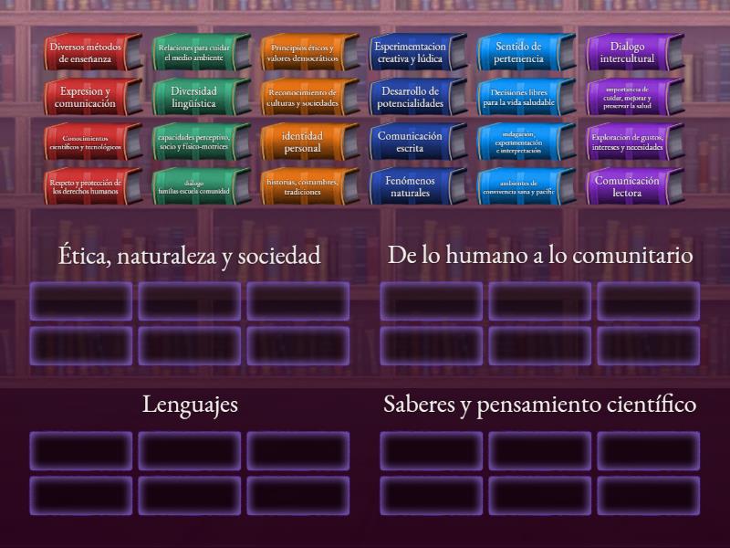Conociendo campos formativos - Group sort