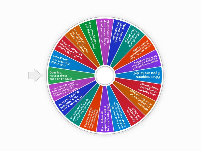 Classroom Expectations and Procedures - Spin the wheel