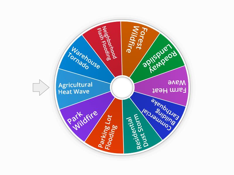 Natural Hazards - Spin the wheel
