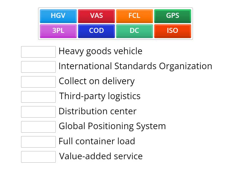 Acronyms in Logistics - Match up
