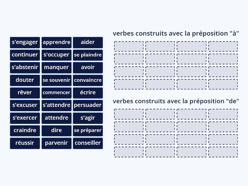 verbes avec préposition à et de 1, classe les verbes dans le groupe de ...