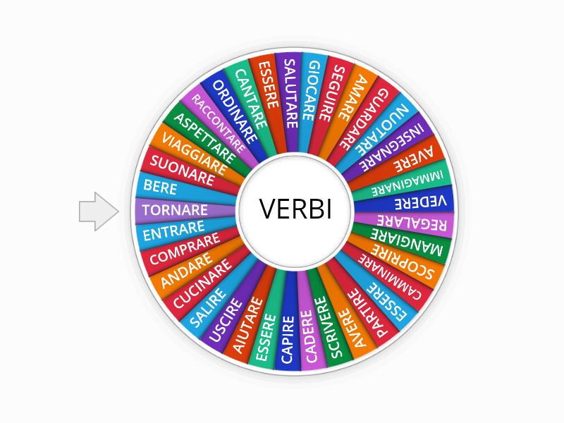 La ruota dei verbi - Random wheel
